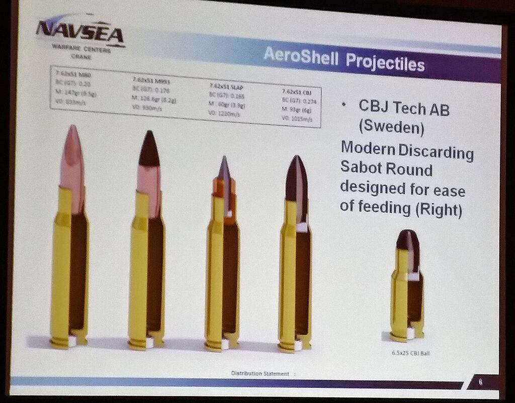 SOCOM wants a new armor piercing sniper bullet. Here’s one option ...