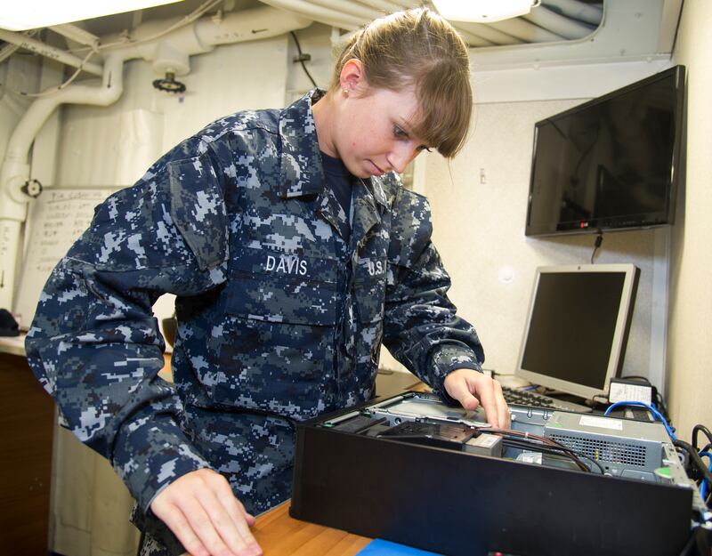 Navy's digital blue cammies: A history of the NWU in photos