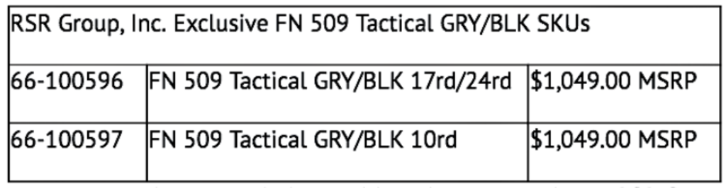 RSR Group exclusive FN 509 tactical pistol