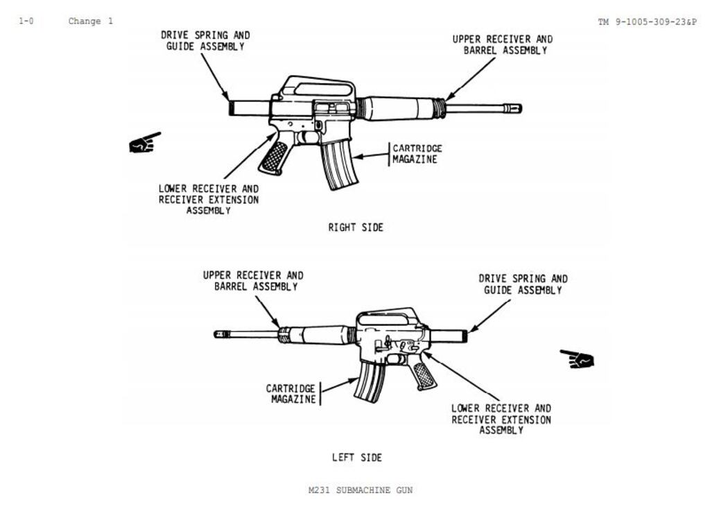 The M231 FPW is one of the most under-appreciated M16 variants of all time