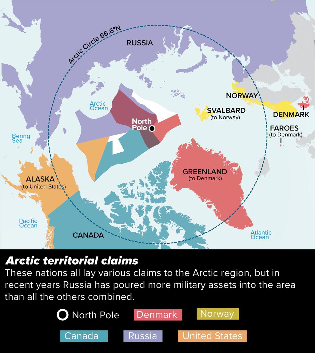 Northern border along Arctic, not southern, is what worries NORAD leaders