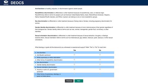 DoD testing extremism questions on command climate surveys