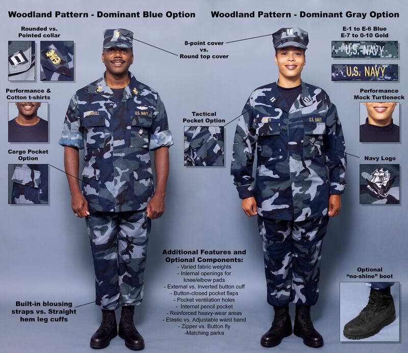 Navy's digital blue cammies: A history of the NWU in photos