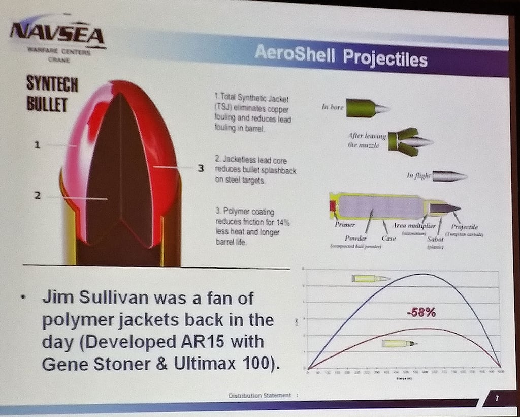 SOCOM wants a new armor piercing sniper bullet. Here’s one option ...