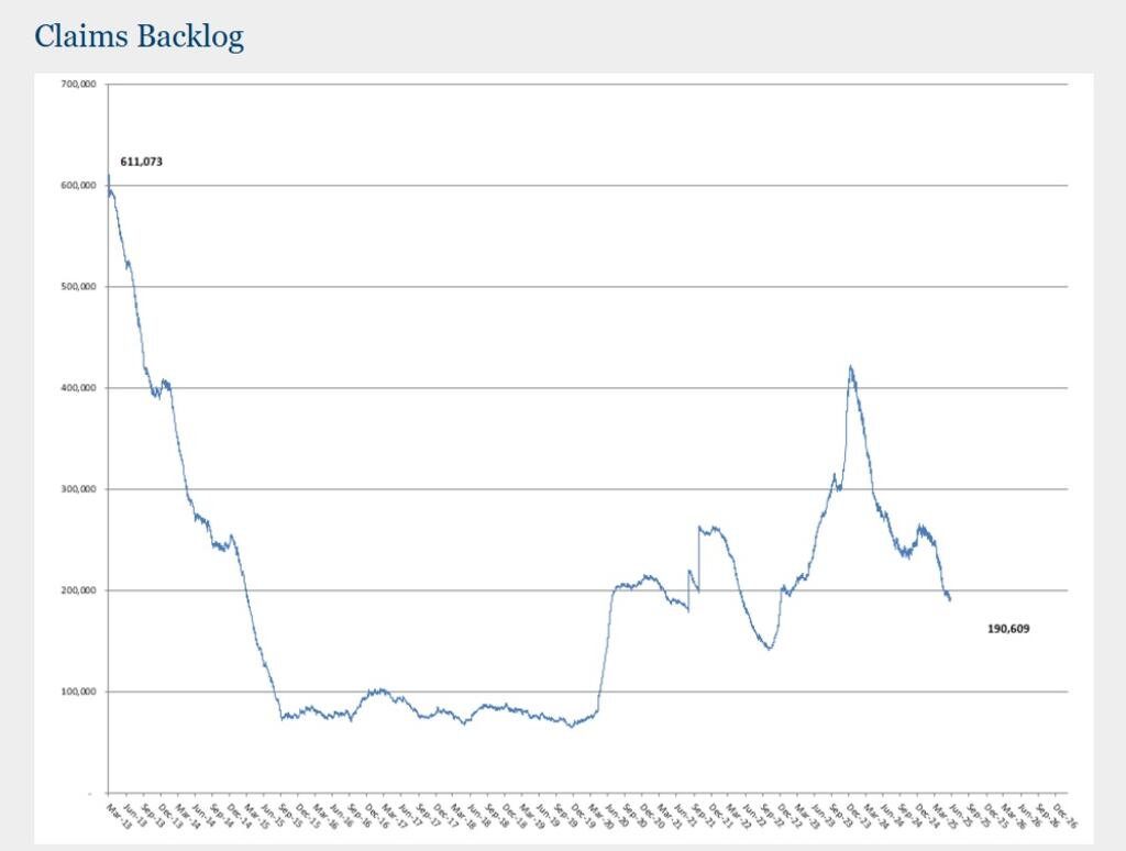 Plan would make military enlistment, retention bonuses tax exempt