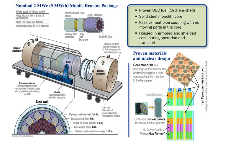 Pentagon to build nuclear microreactors to power far-flung bases