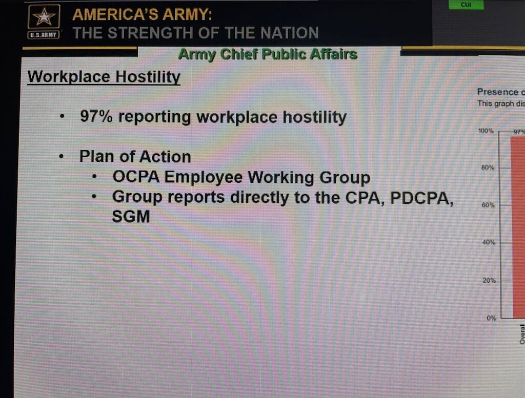 Army OCPA command climate survey