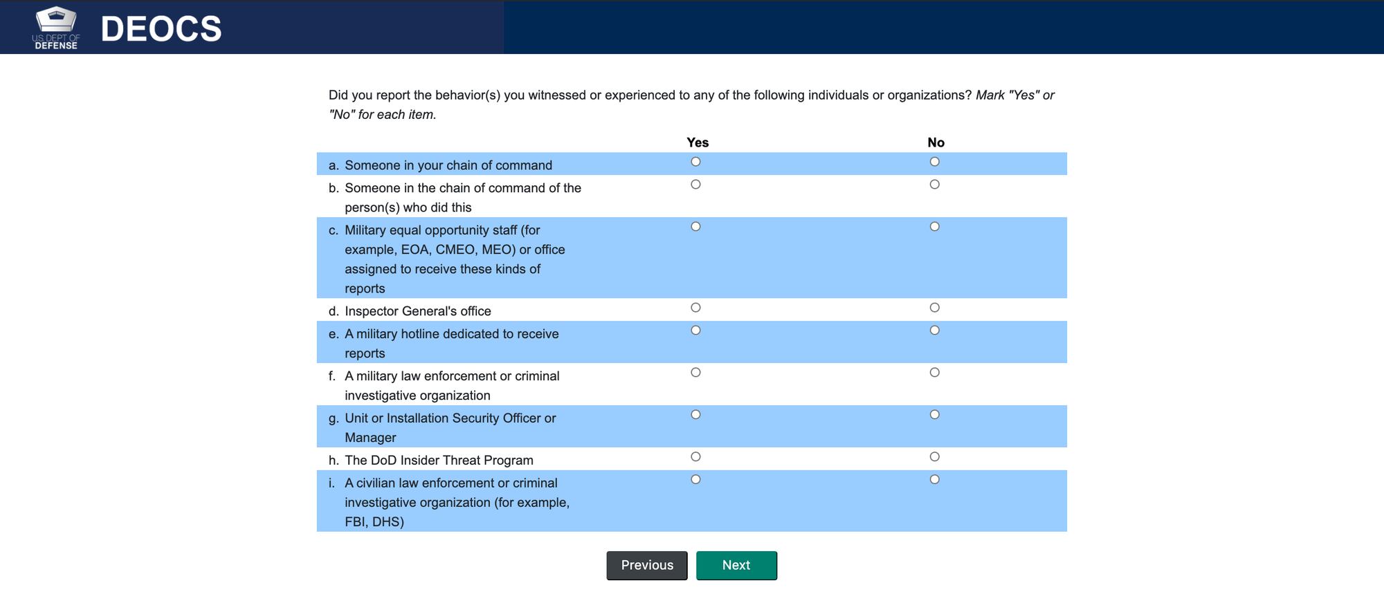 DoD testing extremism questions on command climate surveys